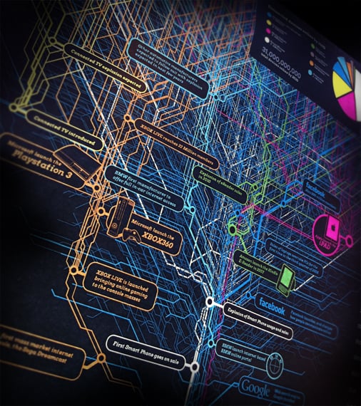 A Sneaky Peek at our work for Intel